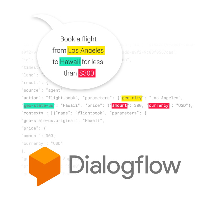 Processing with AI